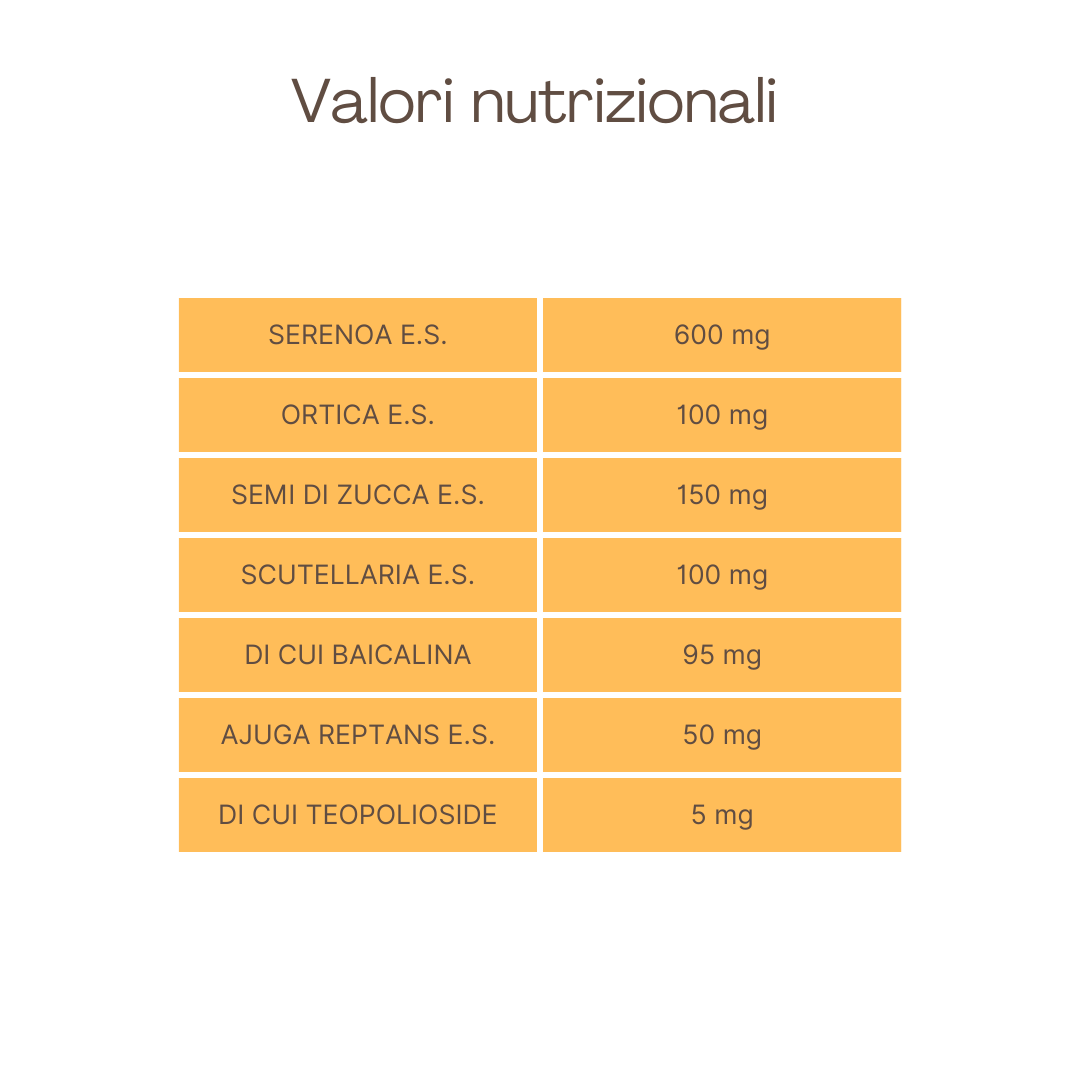 ProstaCom® ULTRA Serenoa 600 Integratore nutraceutico per ipertrofia p ...